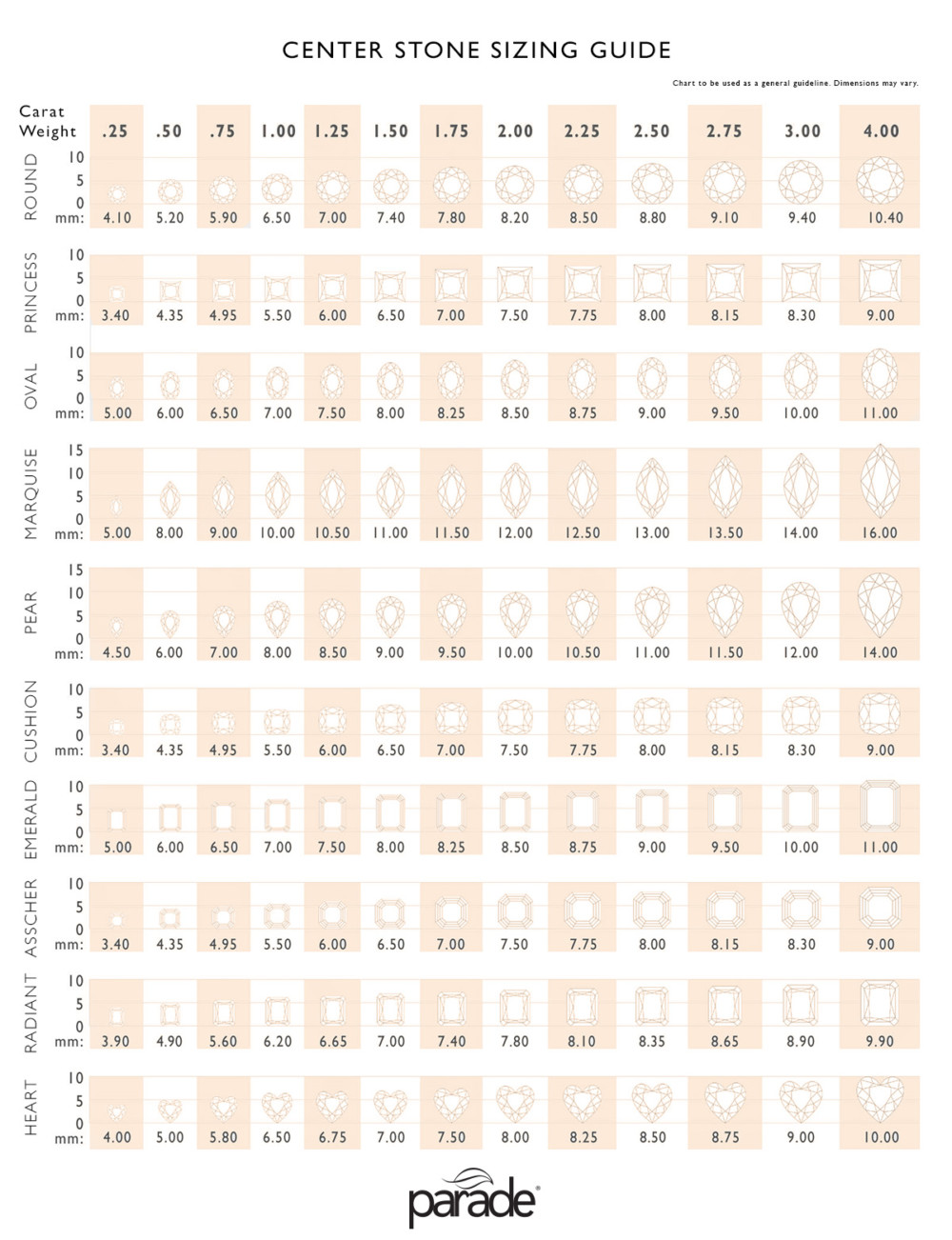 Sizing Guide - Parade Design | Designer Engagement Rings